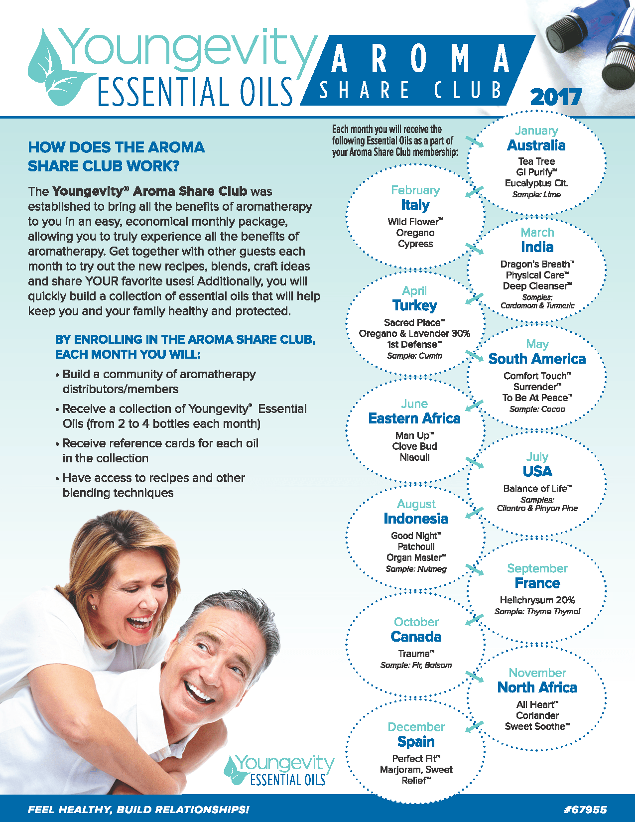Aroma Share Club Flyer (2017) - Youngevity Resource Center