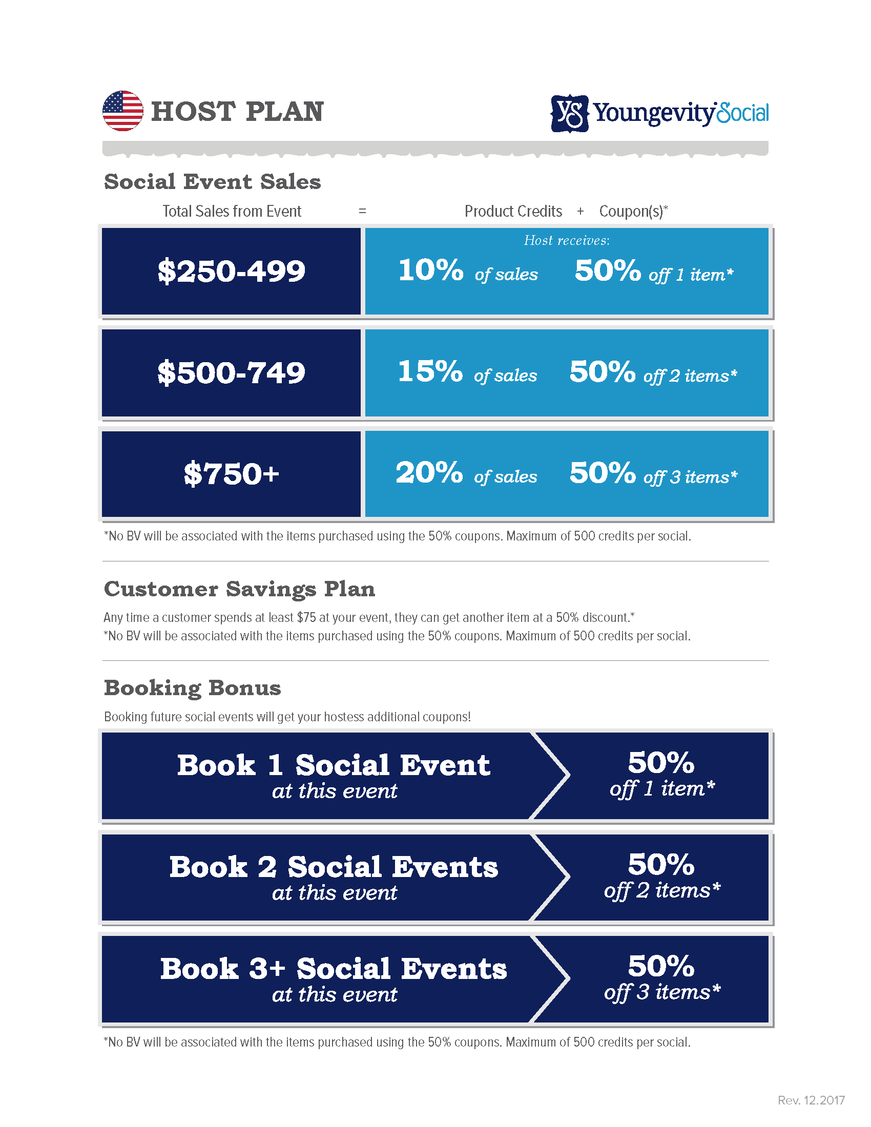 YGYSocial_HostessPlan_Flyer_1217-US - Youngevity Resource Center